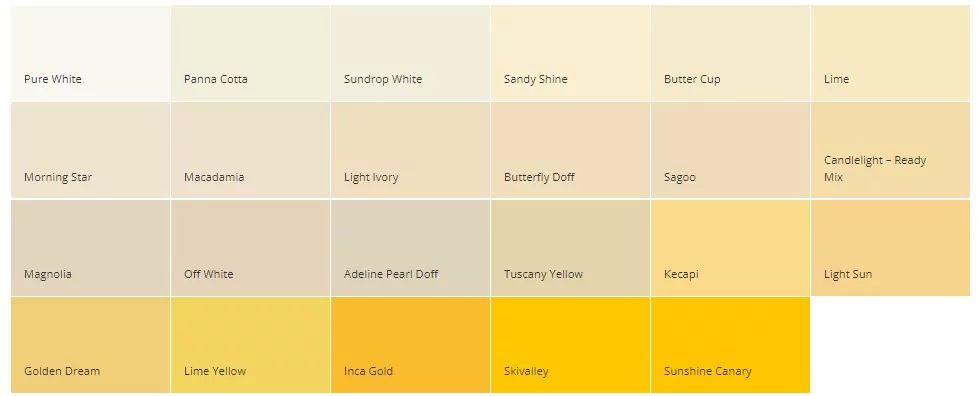 Warna Cat Rumah Minimalis Dulux – Mirach Interior